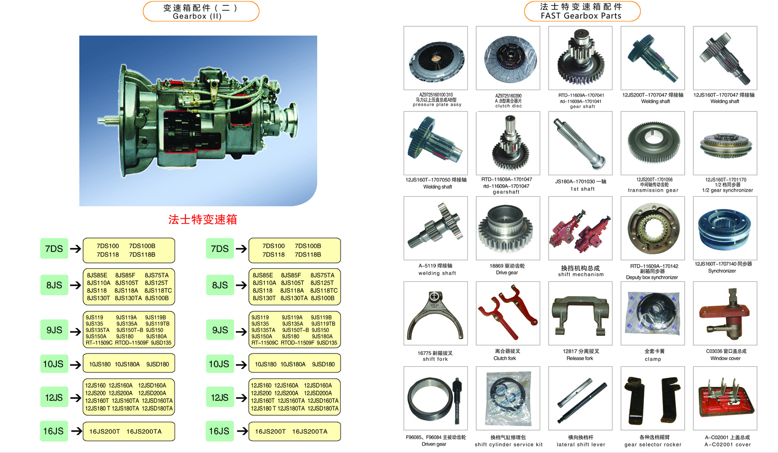 FAST Gearbox Parts_TRUCK PARTS|ENGINE PARTS